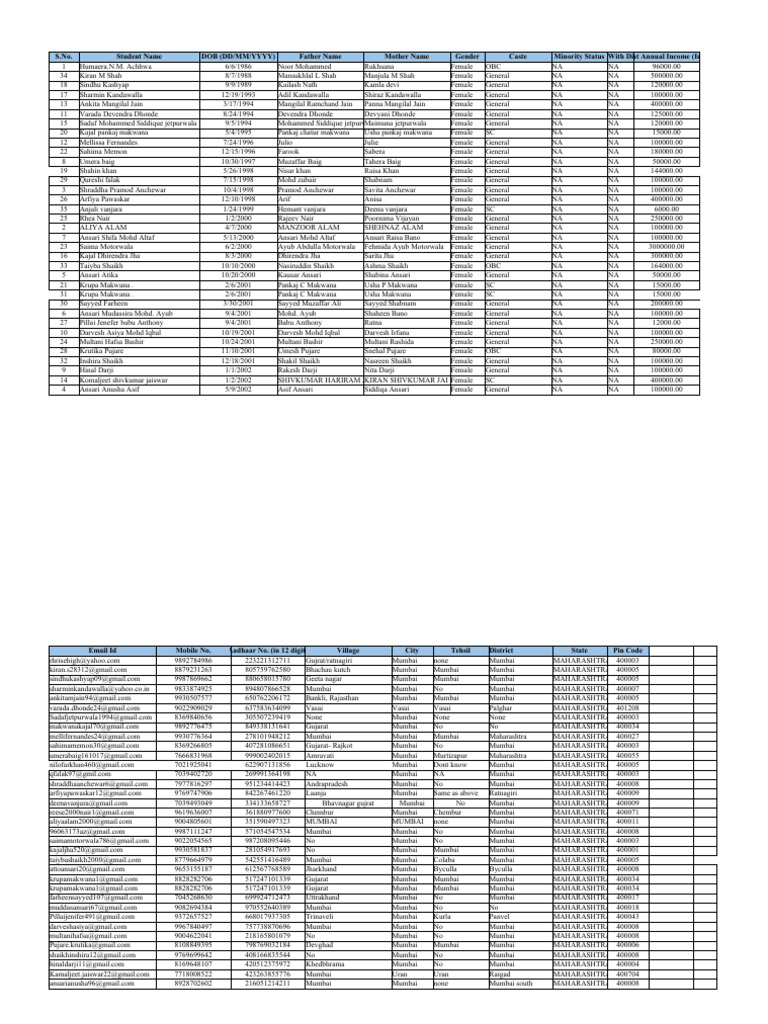 Student Details Fydeled | Download Free PDF | Educational Stages | Vocational Education