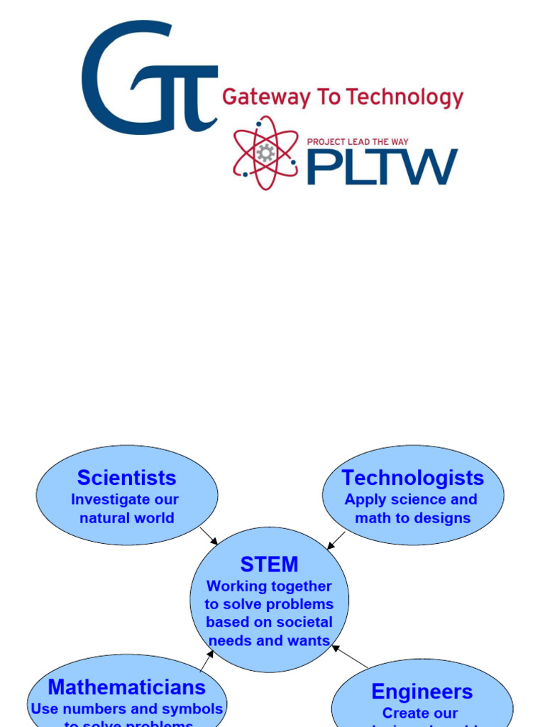1 1 2 Introduction To Engineering Mg4 | PDF | Engineering | Science