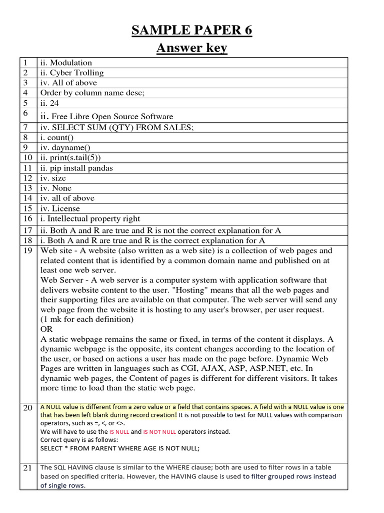 Ip Sample Paper 6 Answer Key | PDF | World Wide Web | Internet & Web