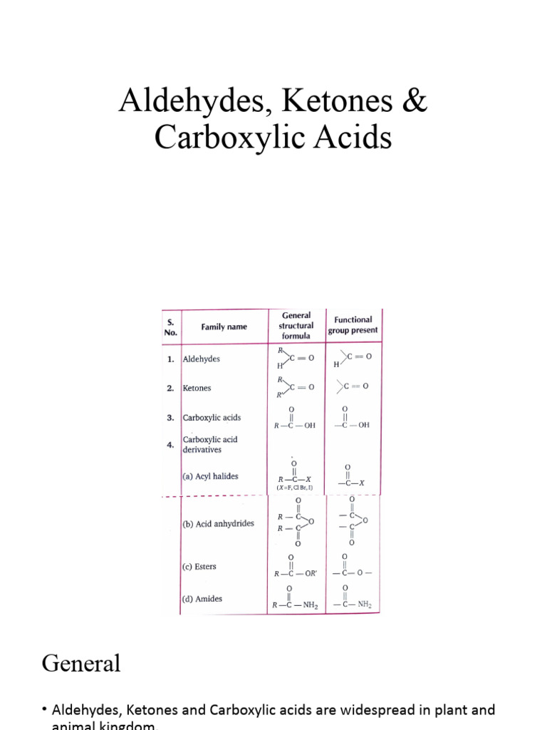 Aldehydes Ketones & Carboxylic Acids 1 | PDF | Aldehyde | Ketone