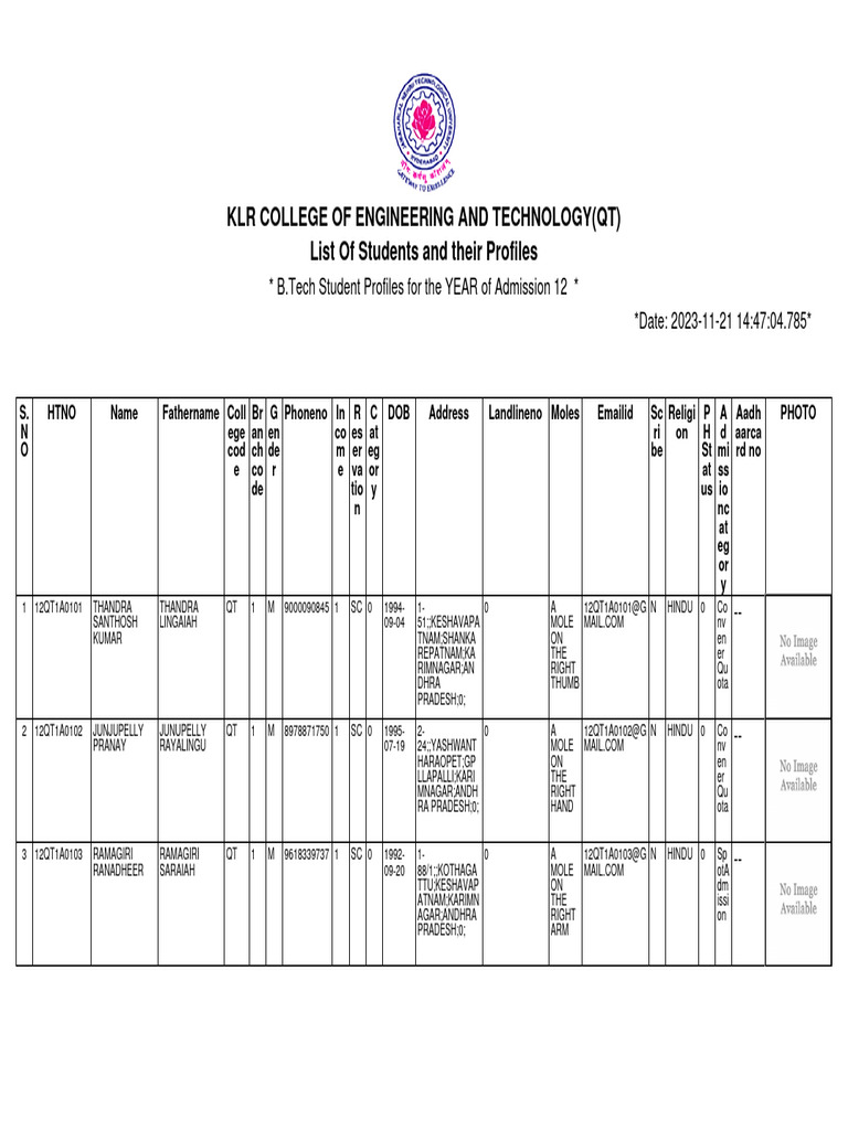 KLR College B.Tech Student Profiles 2023 | PDF