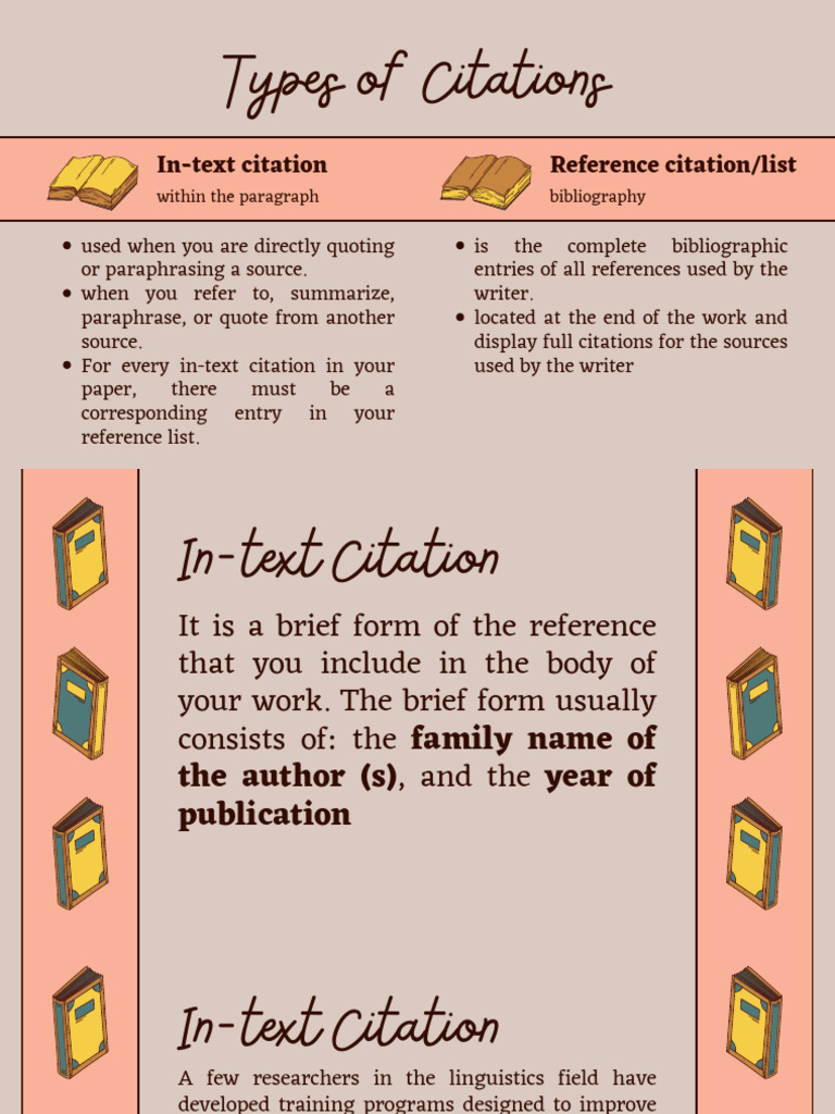 Citing Sources Part 2 | PDF | Citation | Human Communication