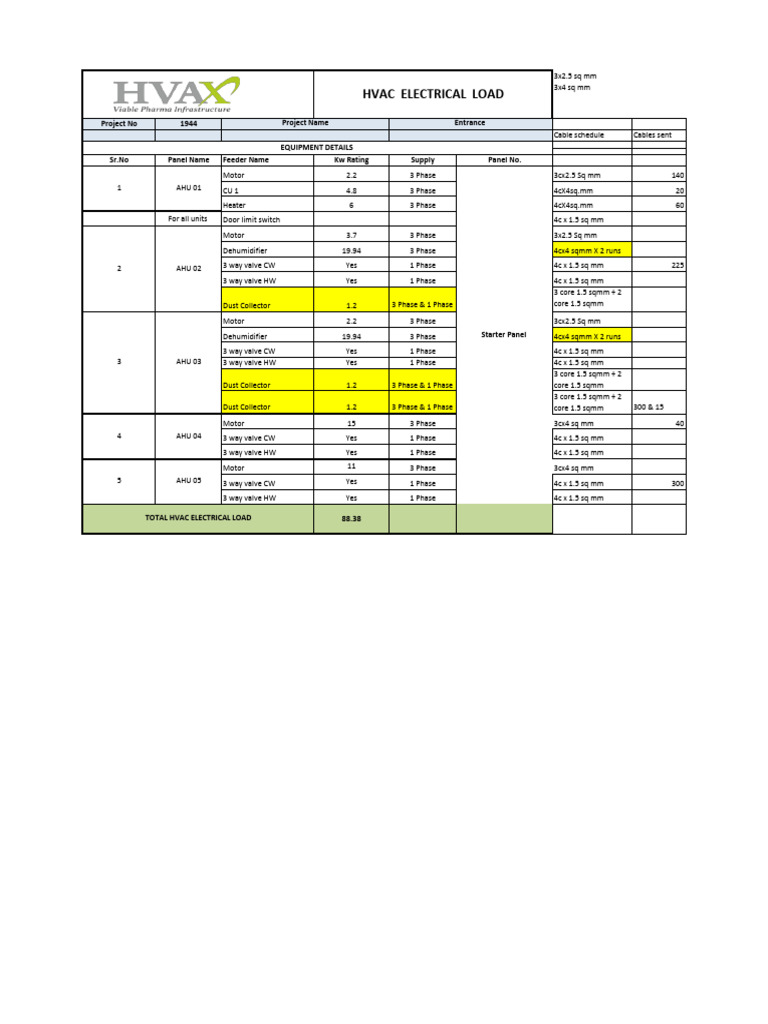 Cable Schedule - Entrance | PDF | Manufactured Goods | Building Engineering