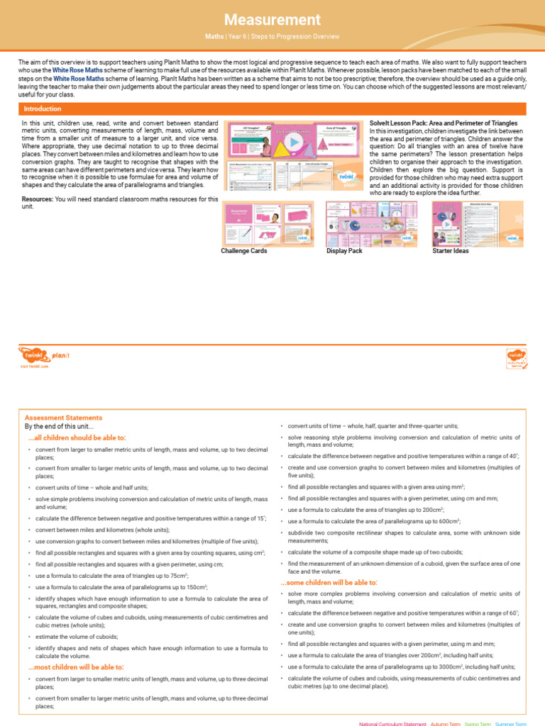 Tp2 M 2678928 Y6 Measurement Planit Maths Steps To Progression Overview English Ver 1 | PDF ...