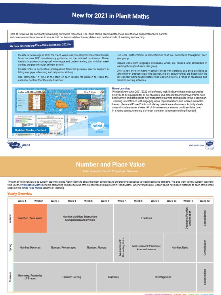 Mastering Place Value in Year 6 | PDF | Numbers | Mathematics