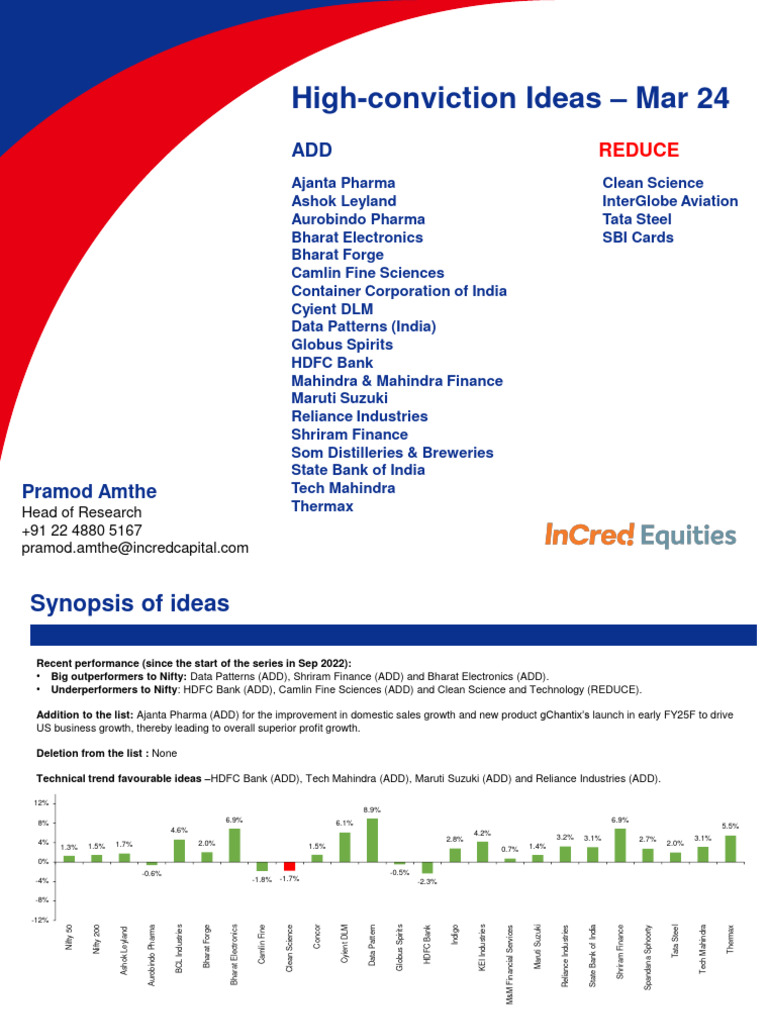 High Conviction Ideas Incred Mar24 Final | PDF | Price–Earnings Ratio ...