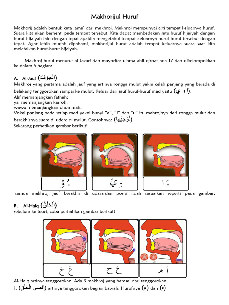 Makhroj Huruf Menurut Al-Jazari | PDF