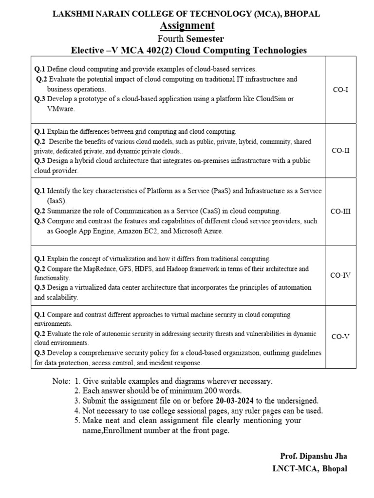 MCA-402 Cloud Computing Technologies Assignment From (Unit 1 To Unit - 5) | PDF | Cloud ...