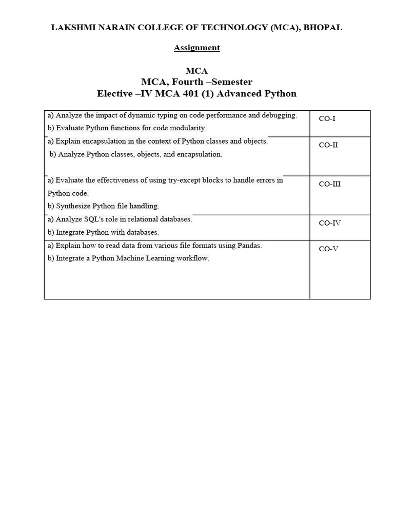 Assignment Elective - VI MCA-401 (1) Advanced Python | PDF