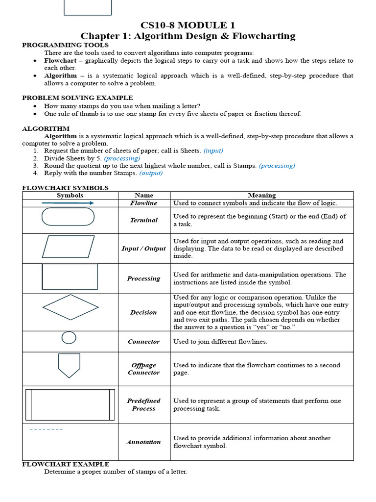 Module 1 | PDF | Algorithms | Software Engineering