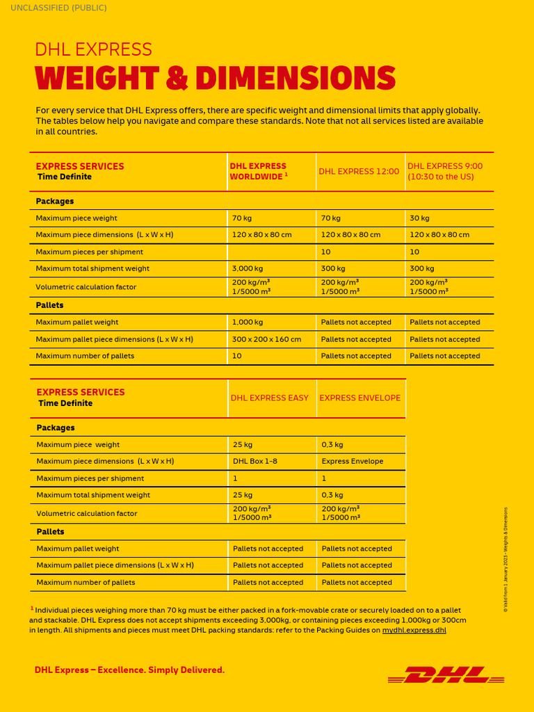 DHL Express Weight & Dimension Limits | PDF | Pallet | Weight
