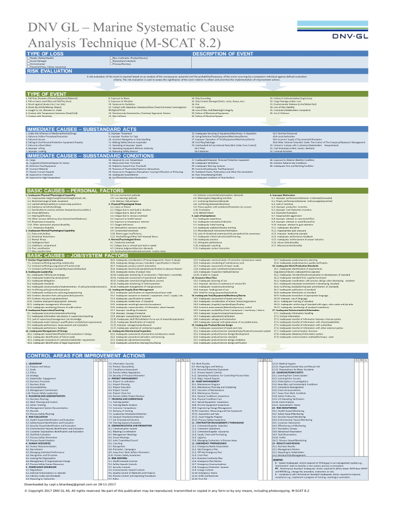 Marine Systematic Cause Analysis Technique (M-SCAT 8.2) | PDF