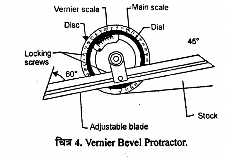 Vernier Bevel Protector Main Parts | PDF