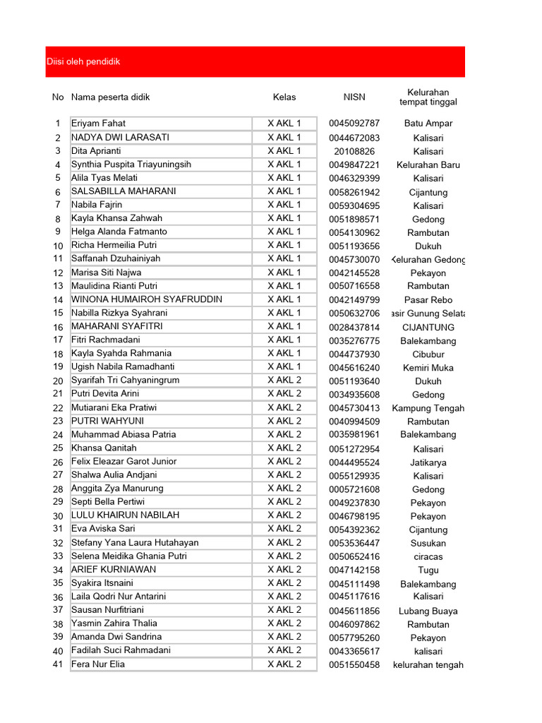 Rekap Jac CLM - Asesmen Peserta Didik-Pendidik (Maret 2021) - Fix | PDF