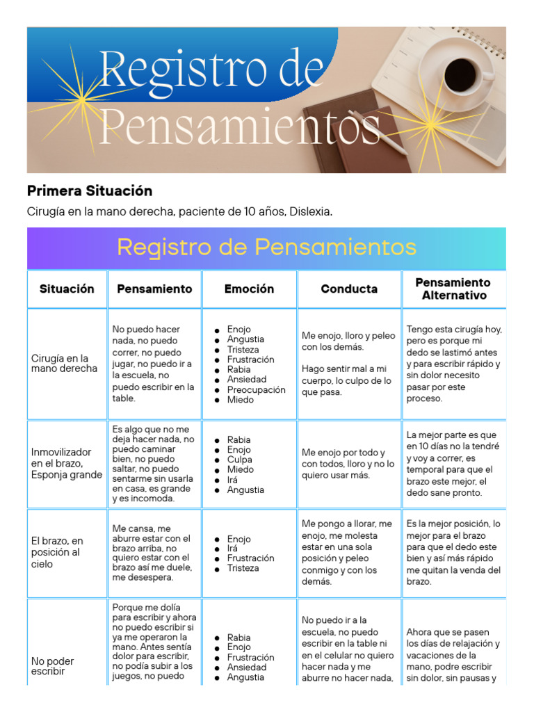 Registro De Pensamientos Pdf Ira Ansiedad