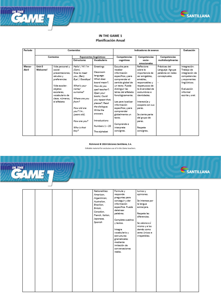 Planificación Anual in The Game 1 | PDF | Léxico | Lingüística