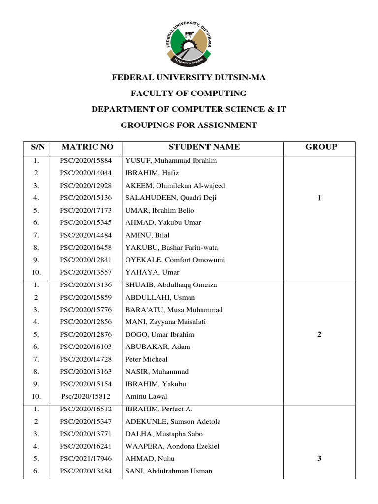 Assignment Grouping CMP 431 and 411 | PDF | Muhammad | Life Of Muhammad