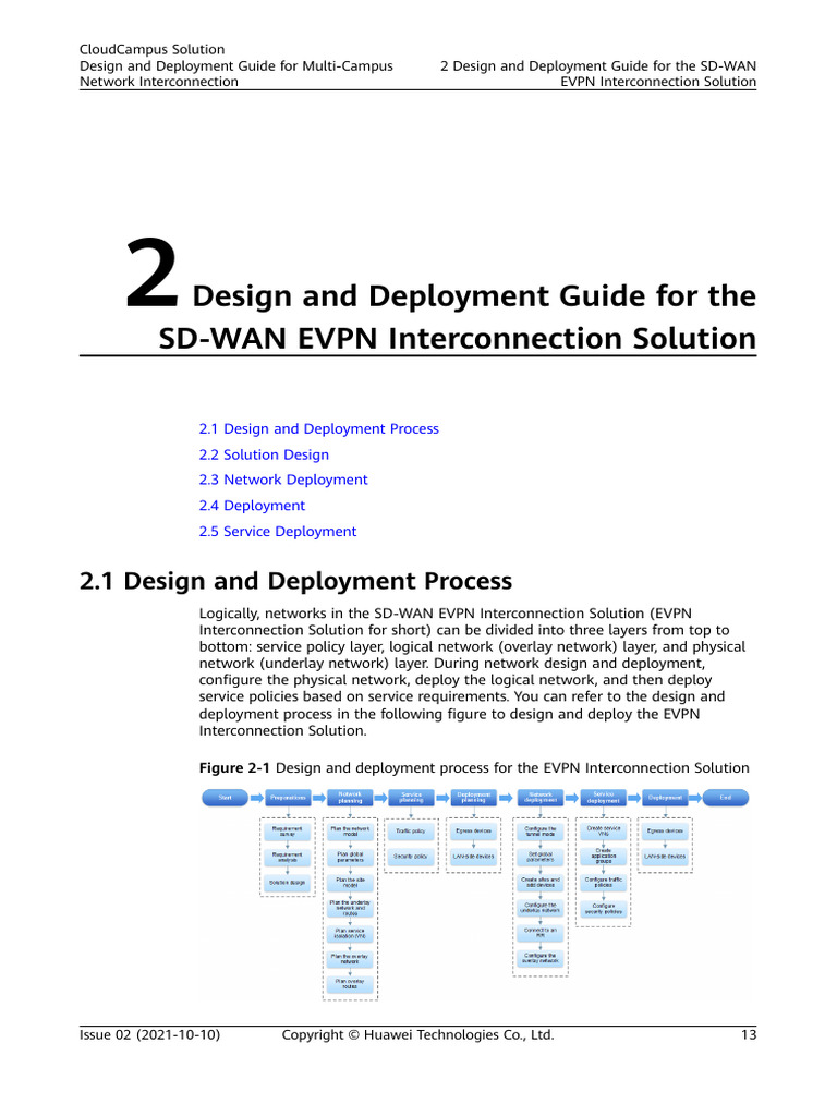 01-02 Design and Deployment Guide for the SD-WAN EVPN Interconnection ... 01-02 Design and Deployment Guide for the SD-WAN EVPN Interconnection ...