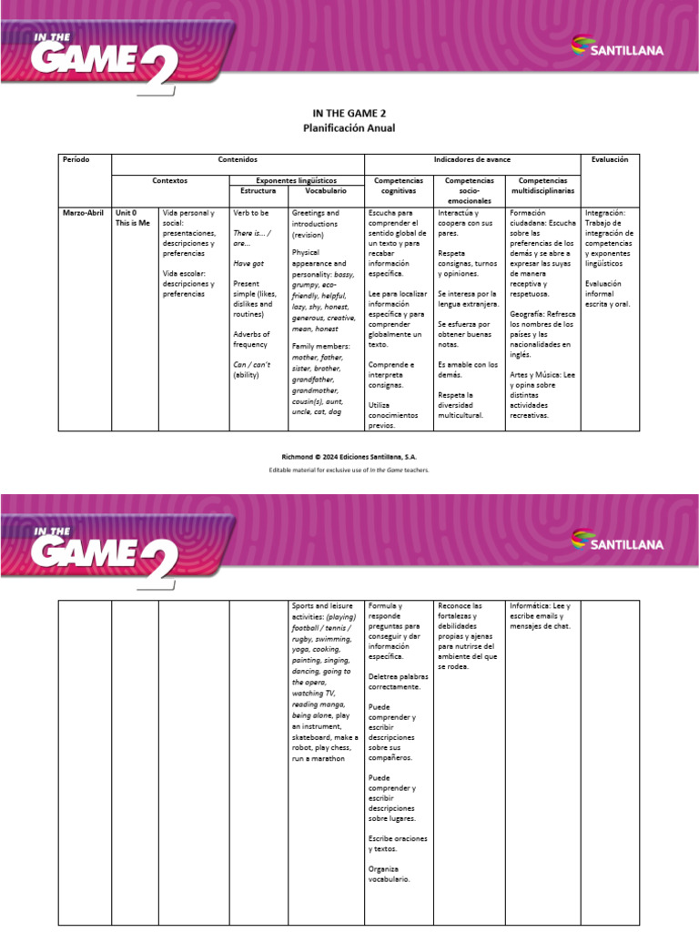 Planificación Anual in The Game 2 | PDF