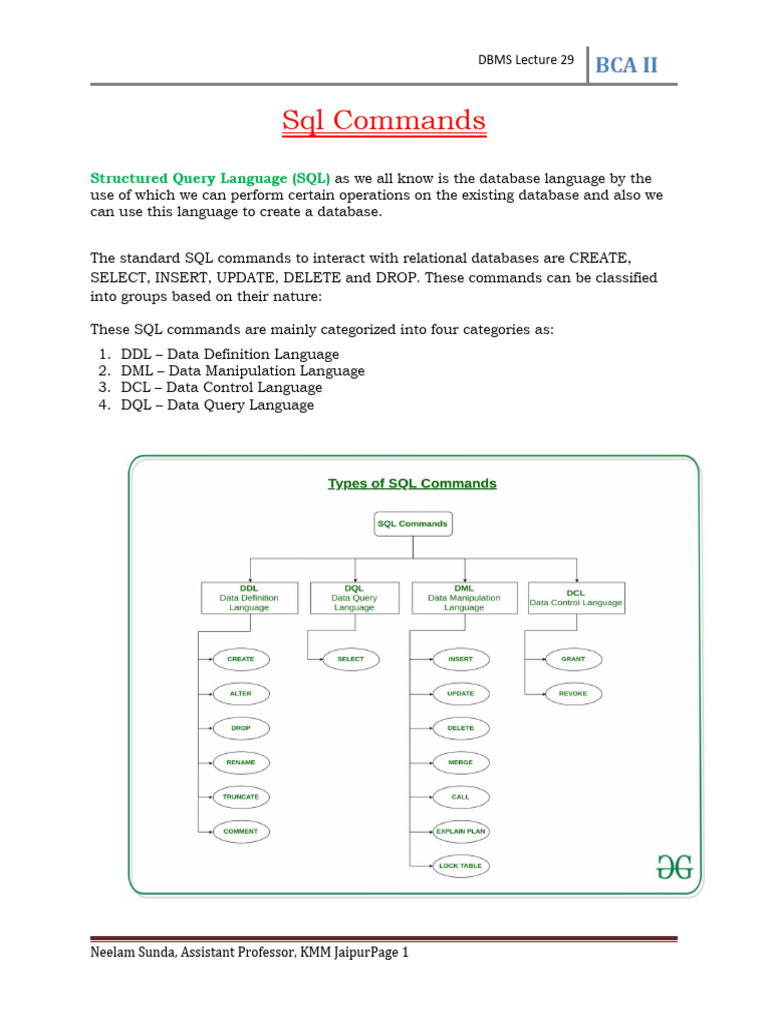 Lecture 29 - SQL Commands | Download Free PDF | Databases | Sql