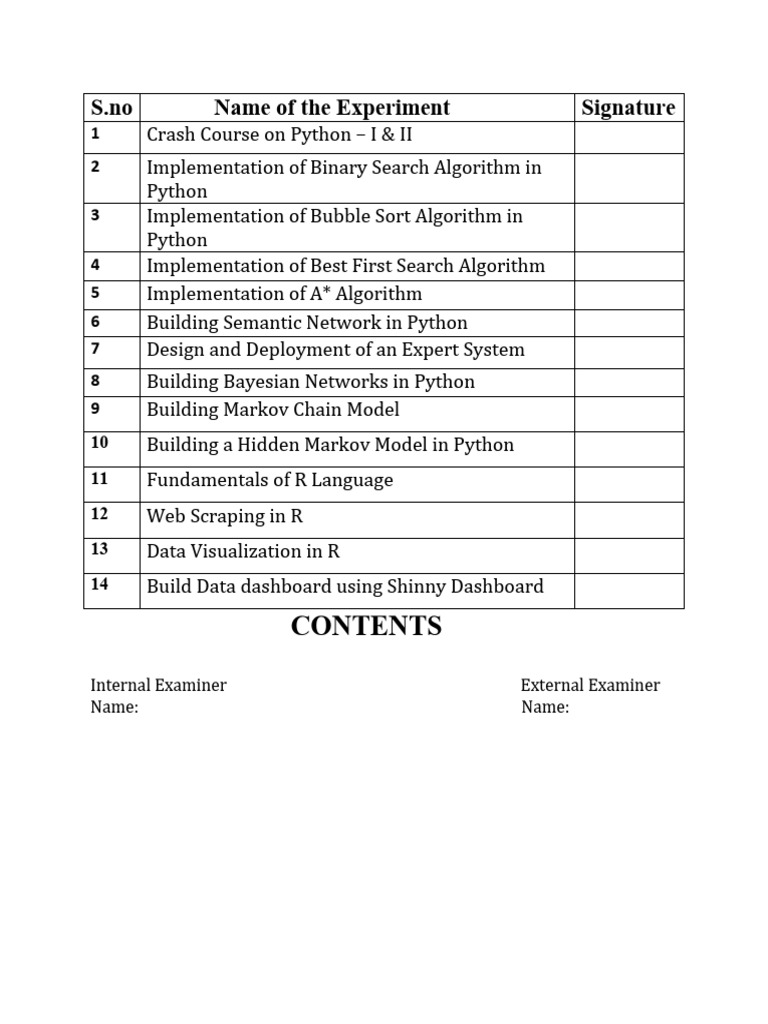 R Language 1 | PDF | Control Flow | Python (Programming Language)