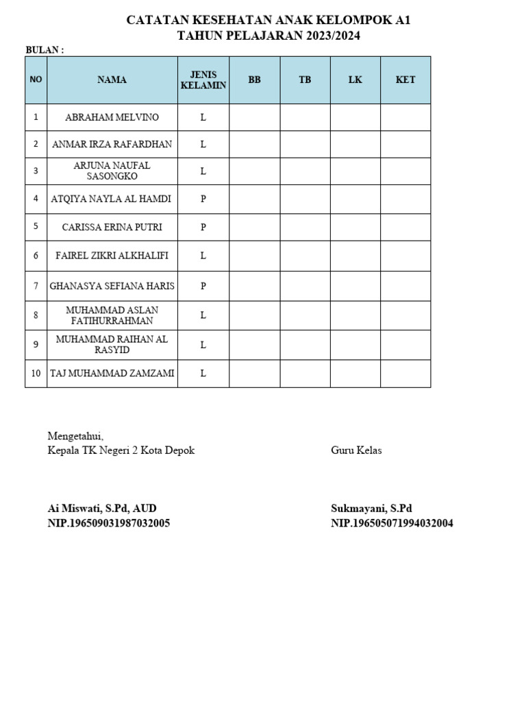 Catatan Kesehatan Kelompok A1 | PDF