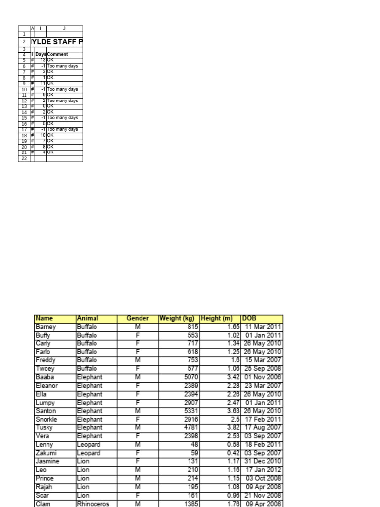 TASK SS2 2013 Edexcel Igcse Ict Solutions | PDF