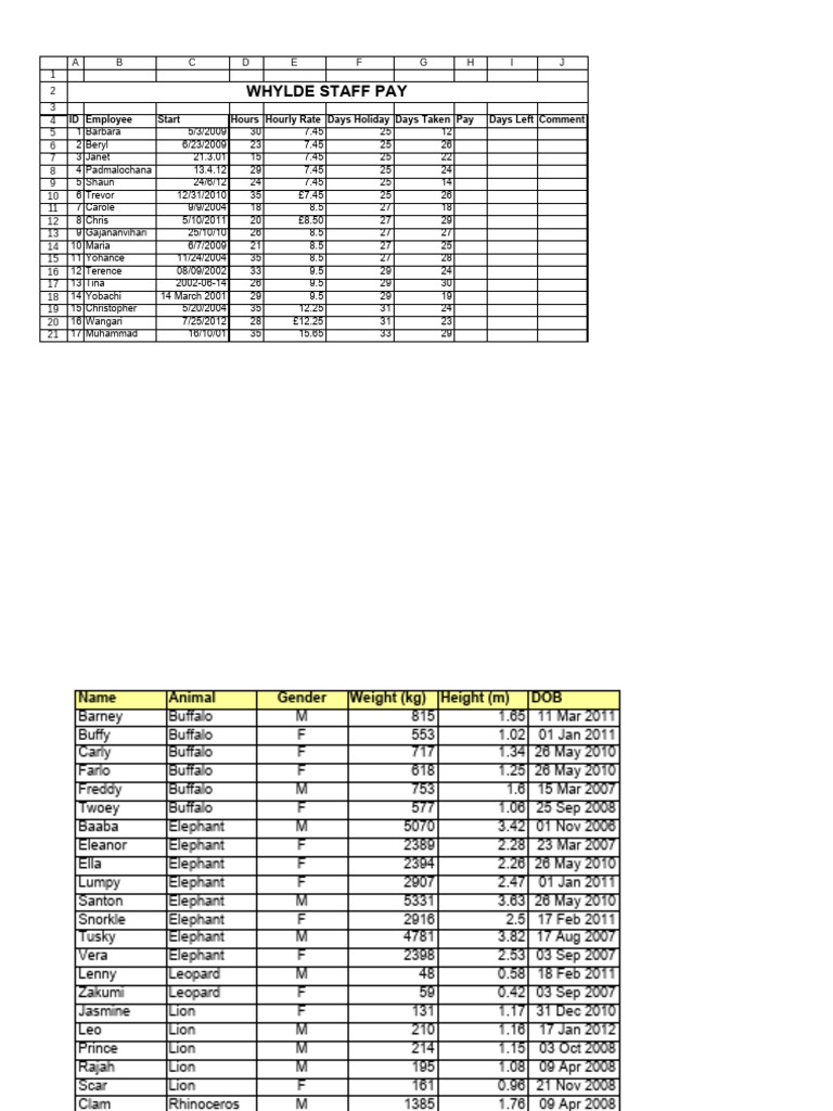 TASK SS1 2013 Edexcel Igcse Ict Solutions | PDF