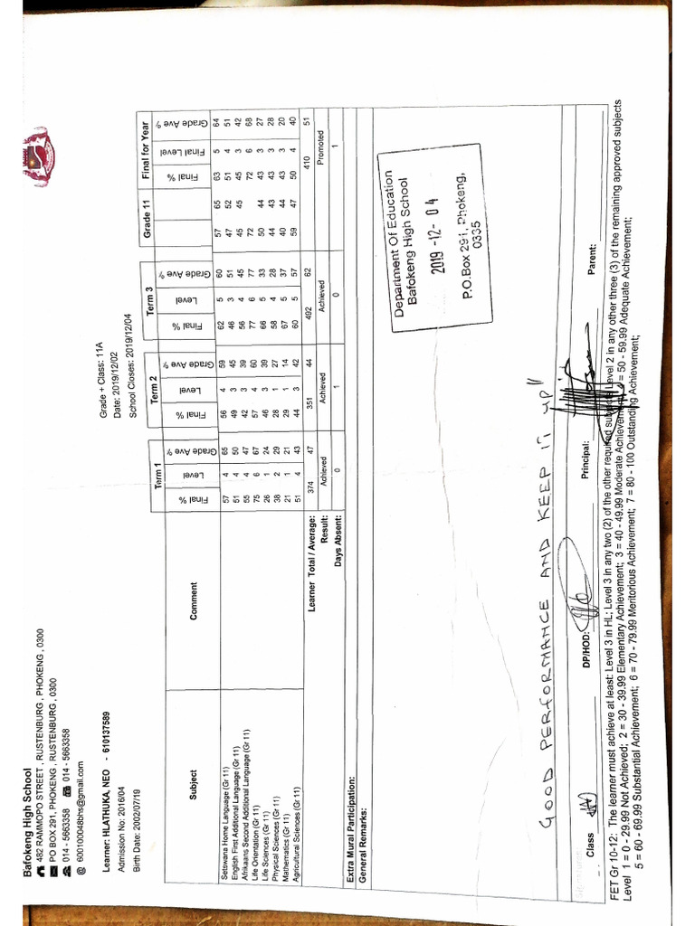 Grade 11 Results Yyy | PDF
