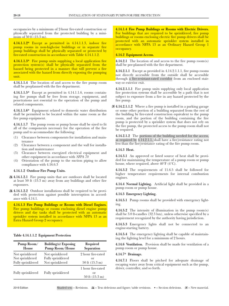 Water Mist Room Fire Protection System NFPA 20 - 2019 | PDF | Fire ...