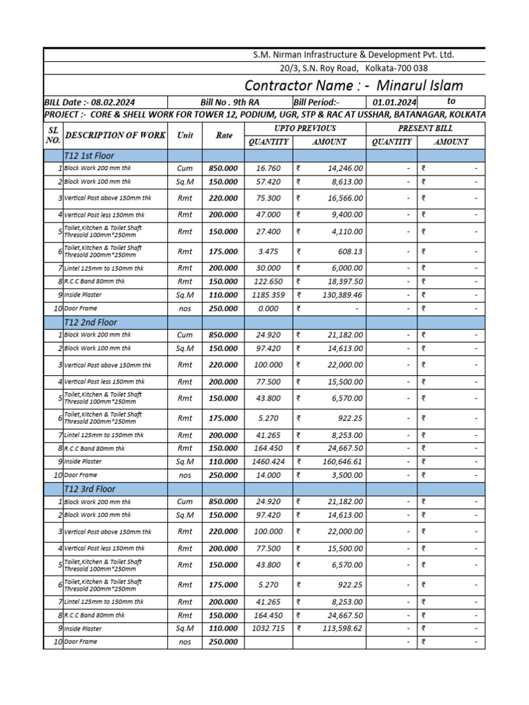 10th RA Minarul - R0 | PDF | Rupee | Economy Of Asia