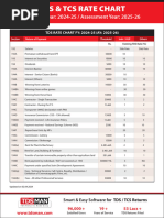 2018-003-Annexure-TAN AO Code Master V 4.8 | PDF | Tax Exemption | Tax ...