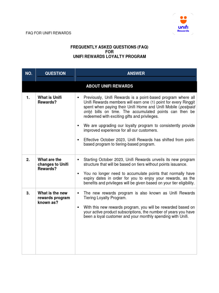 FAQ New Unifi Rewards | PDF | Loyalty Program | Software
