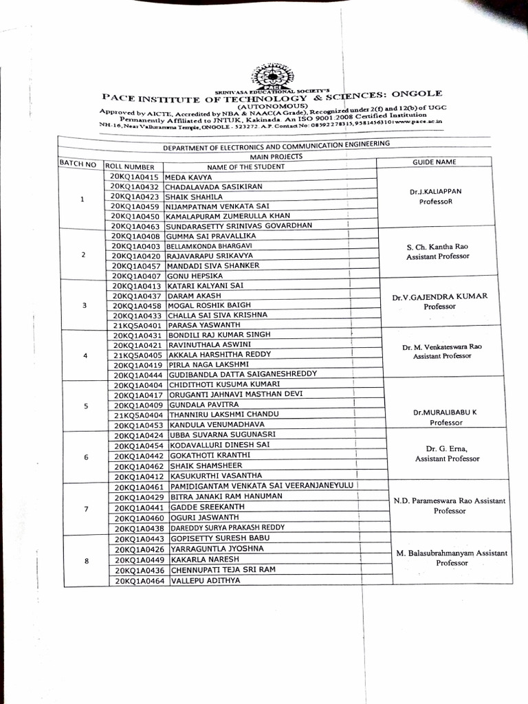 Project Batch List and Guide Names | Download Free PDF ...