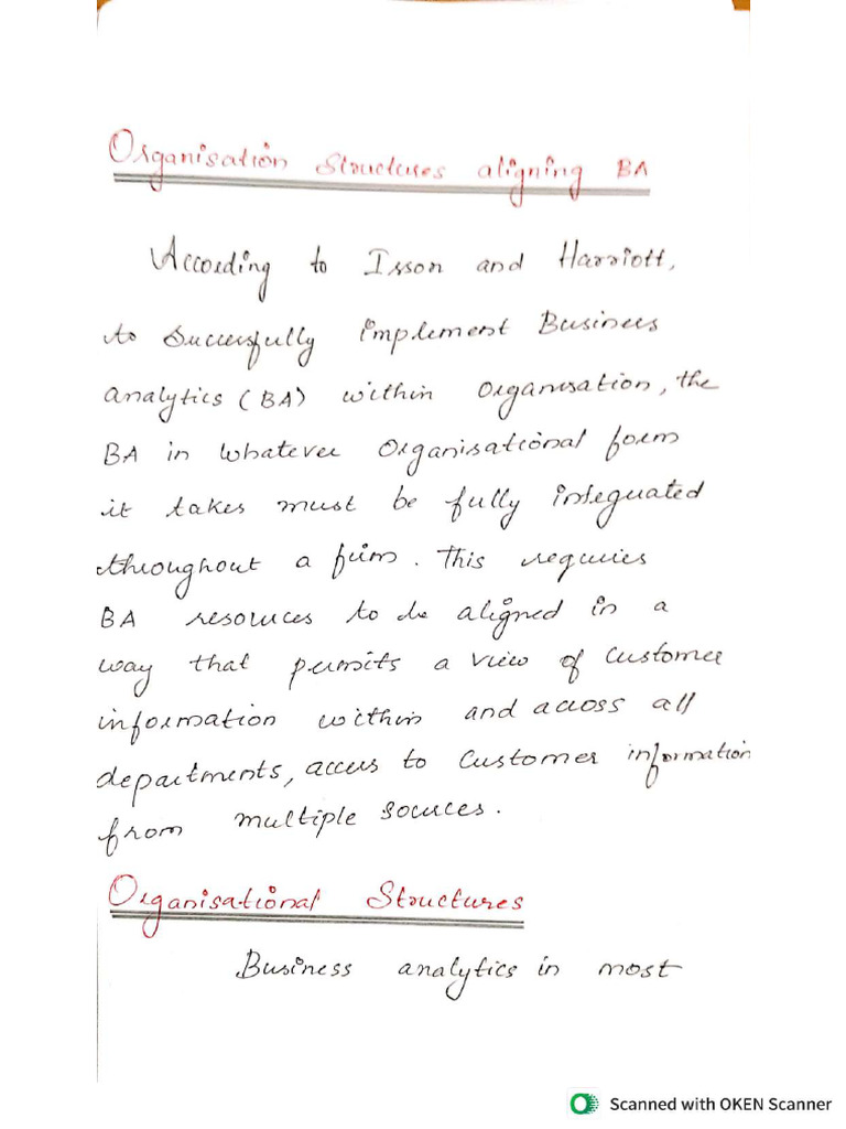 BA 02 Organizational Structures Aligning BA 03 - Compressed | PDF