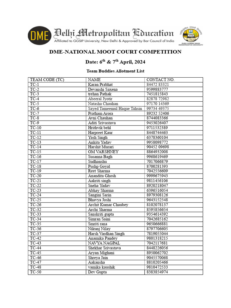 Team Buddies Allotment List | PDF