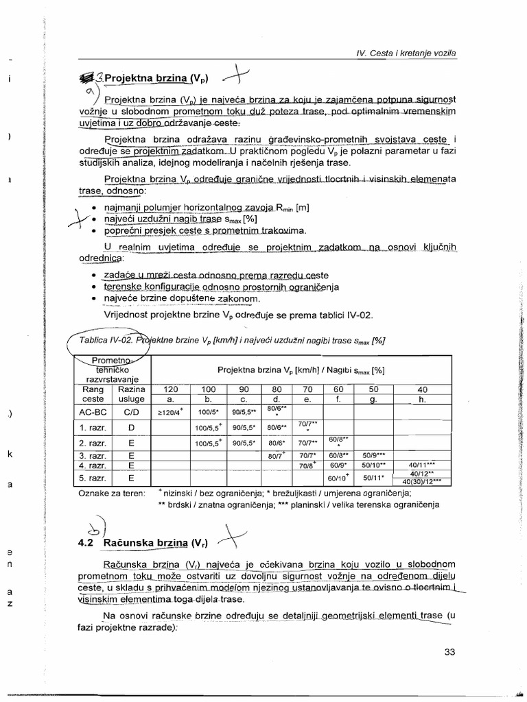 Projektna Brzina | PDF