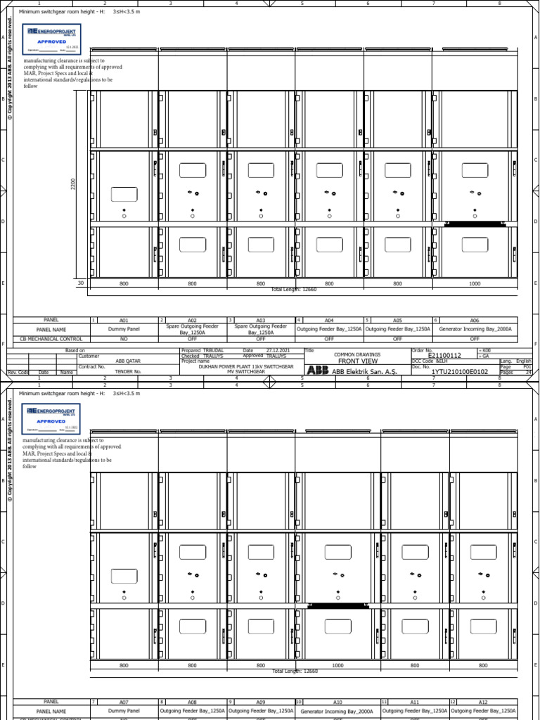 Dukhan GA MV Switchgear | PDF