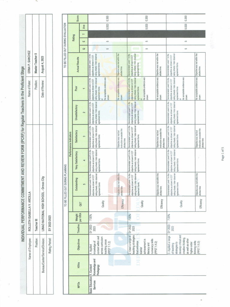 IPCRF S.Y. 2022 2023 Arcilla Rolleth Isabella V. | PDF