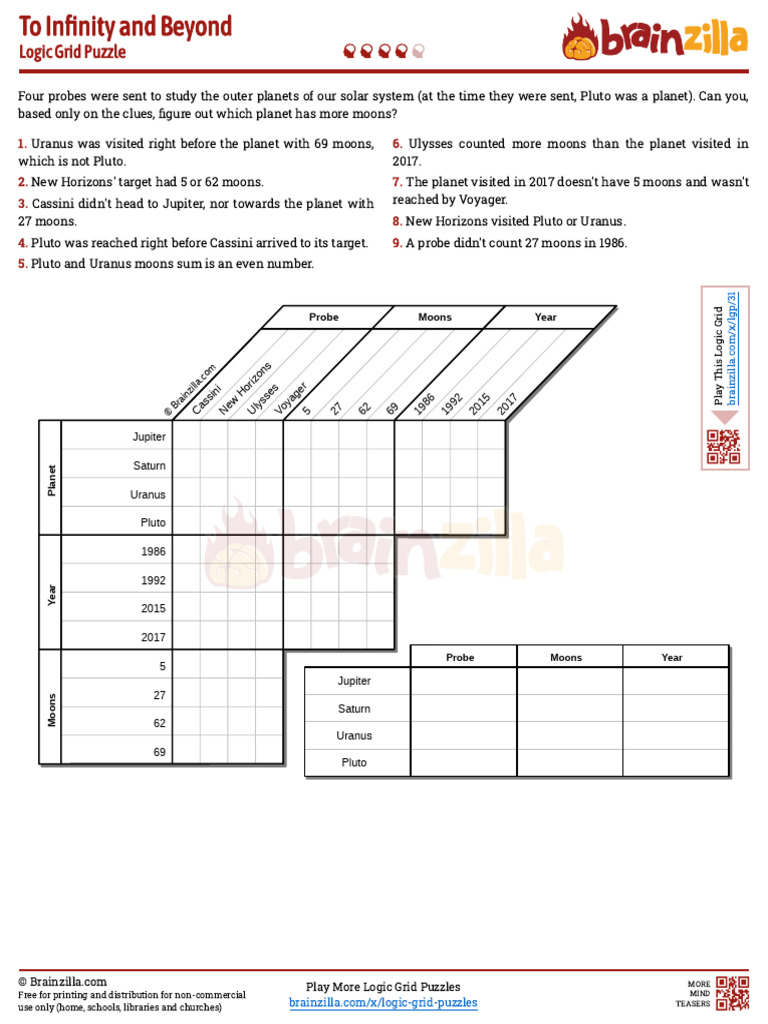 To Infinity and Beyond | Download Free PDF | Natural Satellite | Planets
