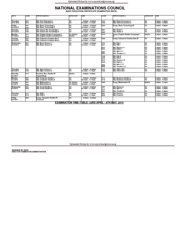 Junior Waec Timetable | PDF