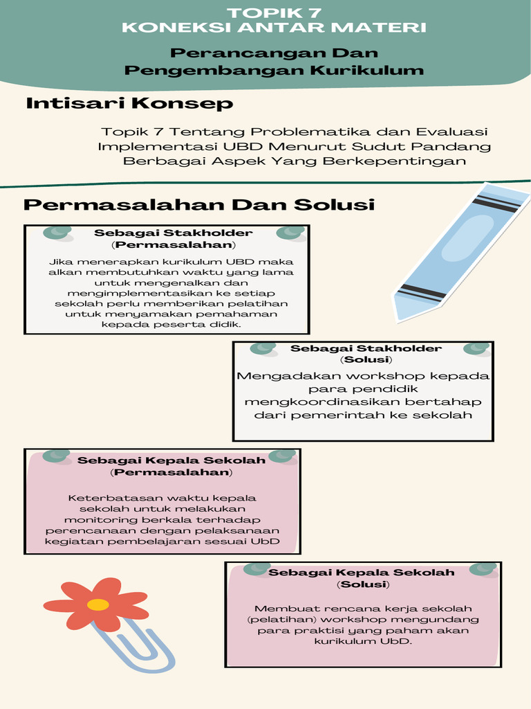 Topik 7 - Koneksi Antar Materi - Perancangan Dan Pengembangan Kurikulum - Diska A - 20240406 ...