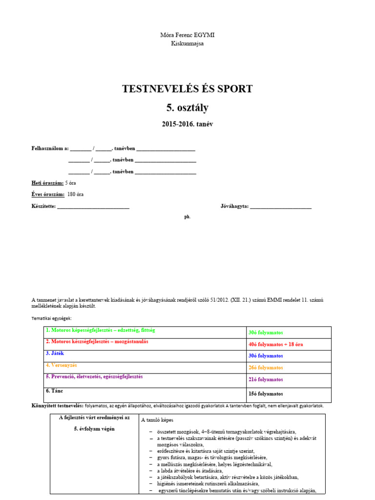 5.o. Testn. 2015-2016. KERET | PDF