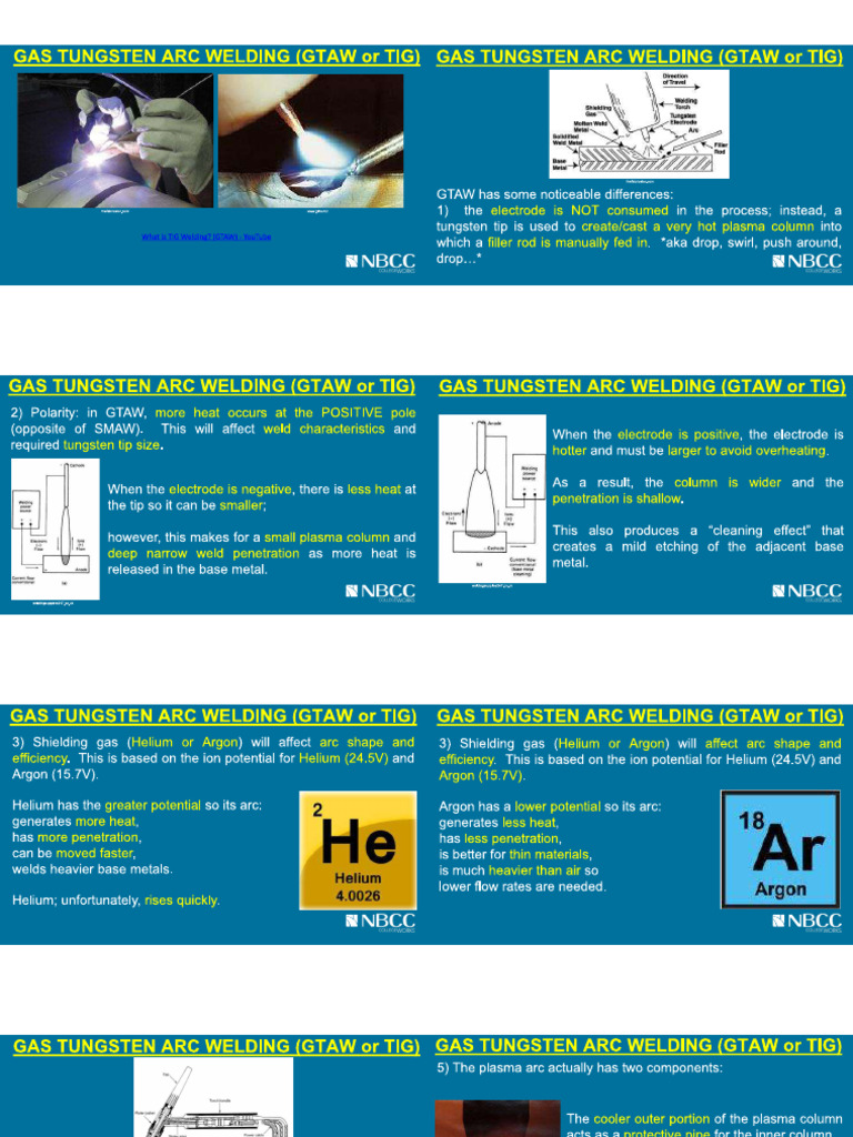 Welding Pdf