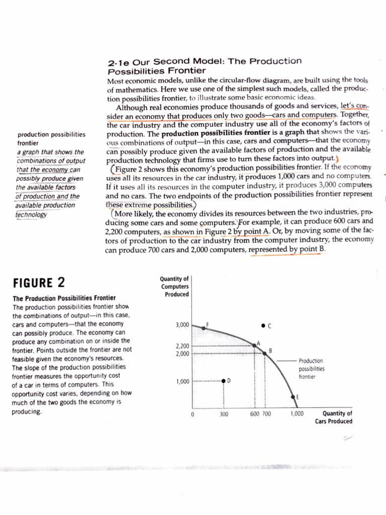 PPF, Unit - 1 | PDF | Economies | Economics