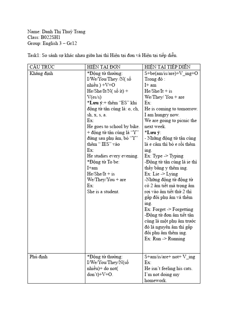 Bai Tap-Unit 1 | PDF