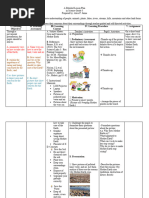 DLP Science 4 Food Chain | PDF | Learning | Foods
