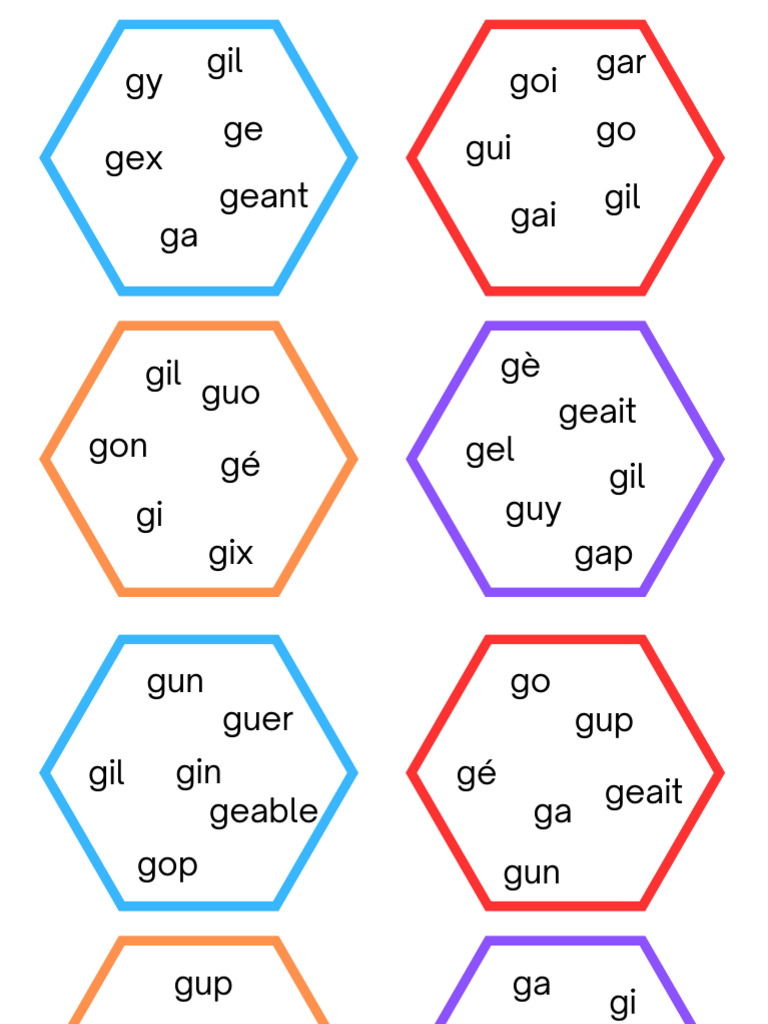 Dobble Règle Du G Syllabes | PDF