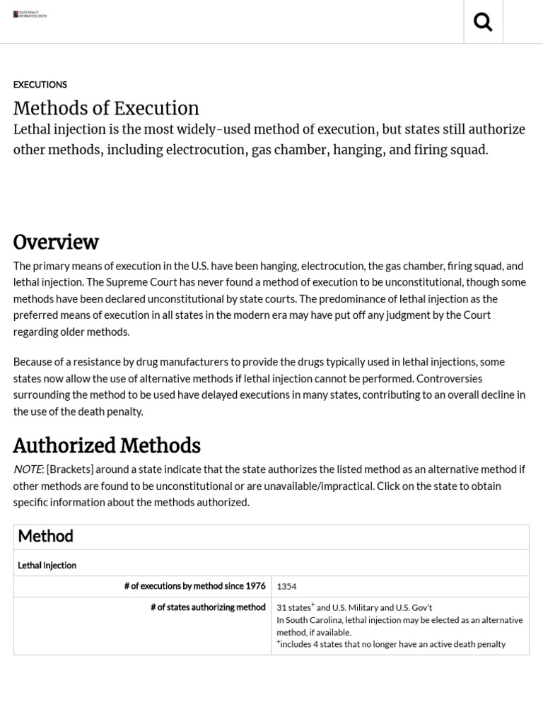 Methods of Execution: Method | Download Free PDF | Capital Punishment ...