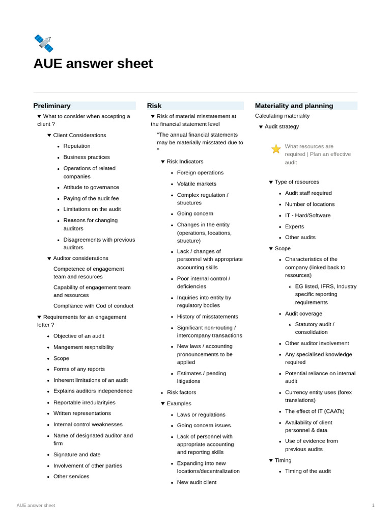 AUE_answer_sheet_ | PDF | Audit | Internal Audit